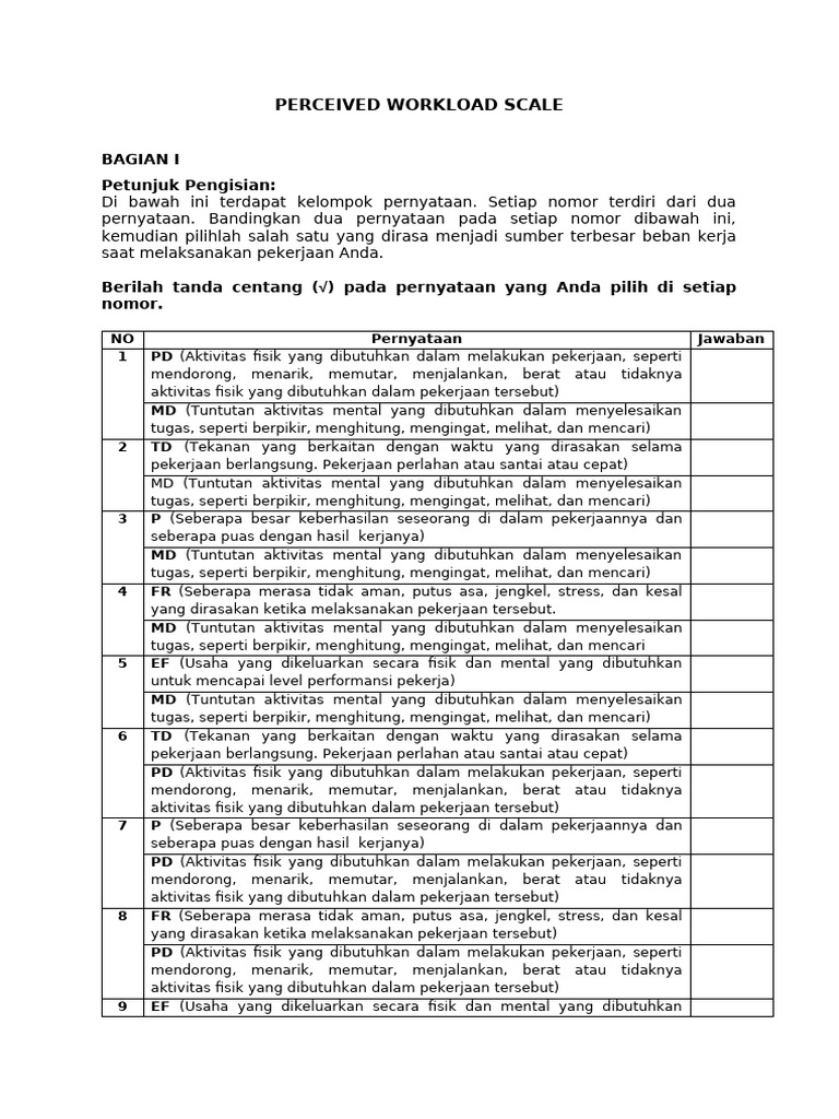 Skala Beban Kerja yang Dirasakan | PDF