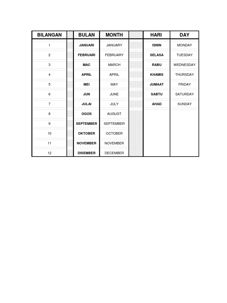 Bulan Kalendar | PDF