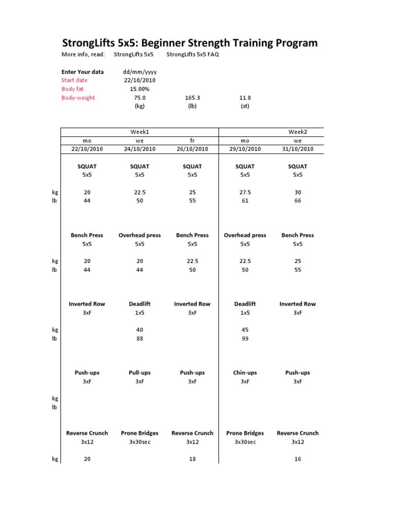 Stronglifts 5X5: Beginner Strength Training Program: Start Date Body ...