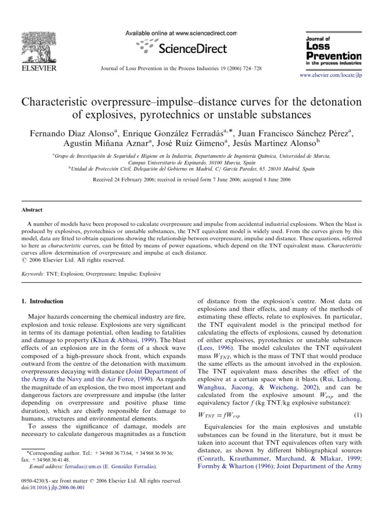 Characteristic Over Pressure Impulse Distance Curves For The Detonation ...