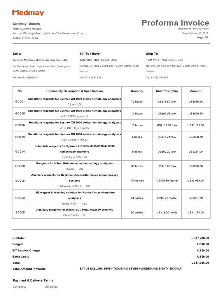 Proforma Invoice MM251013004 | PDF | Economies | Trade