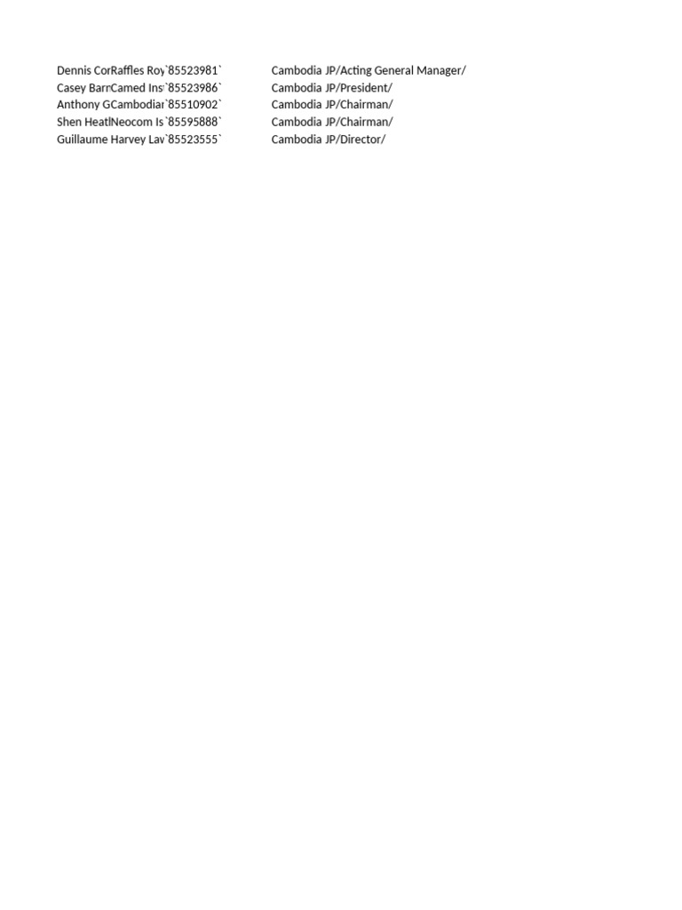 Cambodia JP Leadership Contacts List | PDF