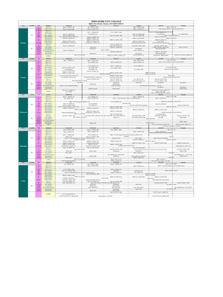 BMLT-MMLT Class Schedule January 2025 | PDF