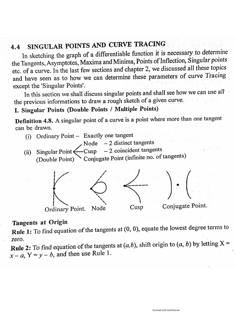 Curve - Tracing Calculus | PDF