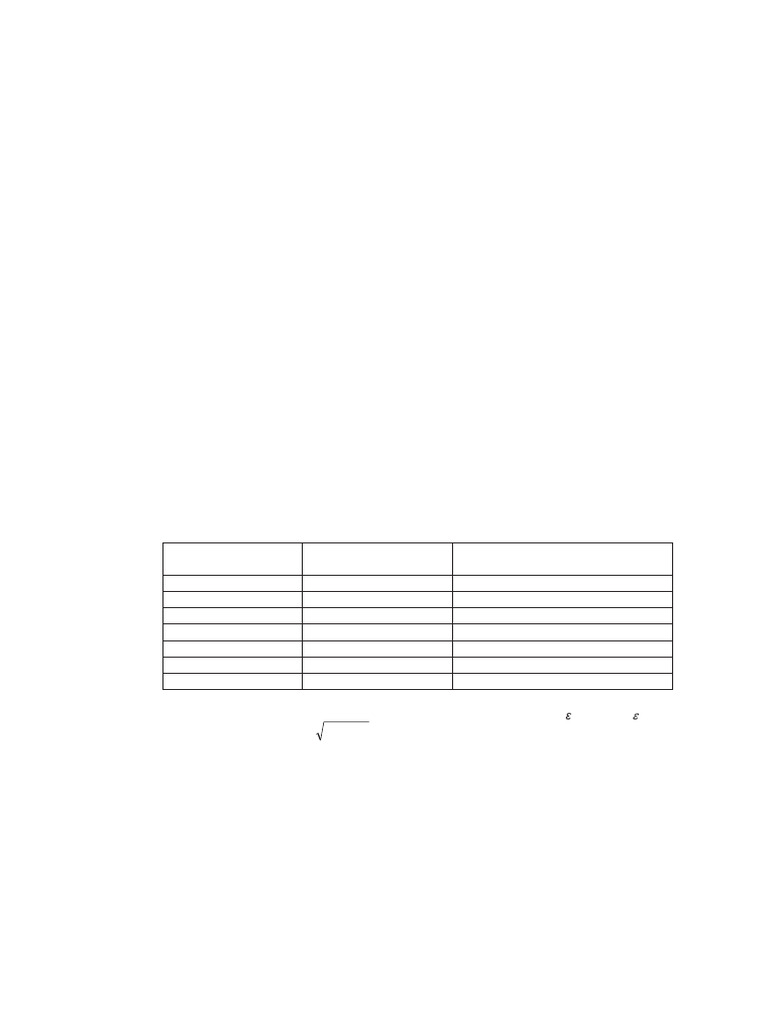 Bolted Connection Guidelines and Spacing | PDF | Screw | Mechanical ...