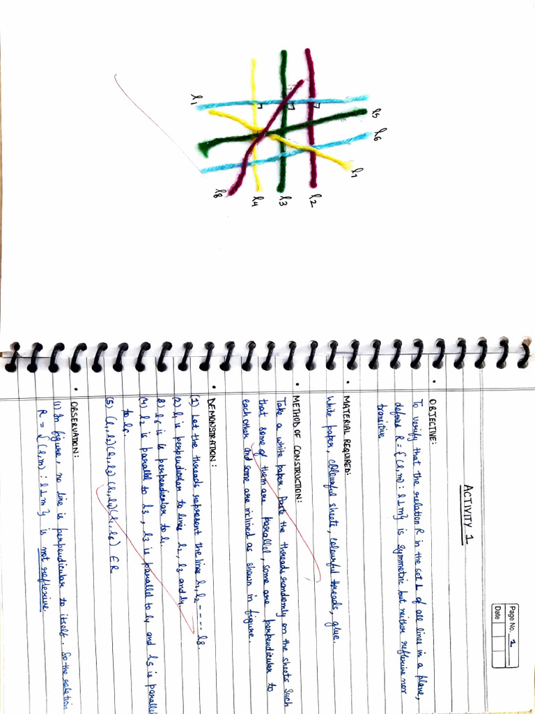 Class 12 Maths Lab File | PDF