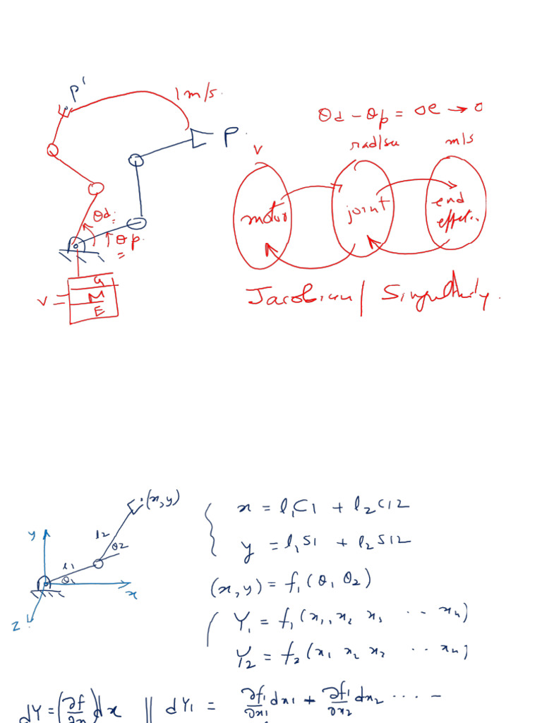 Jacobian Matrix | PDF