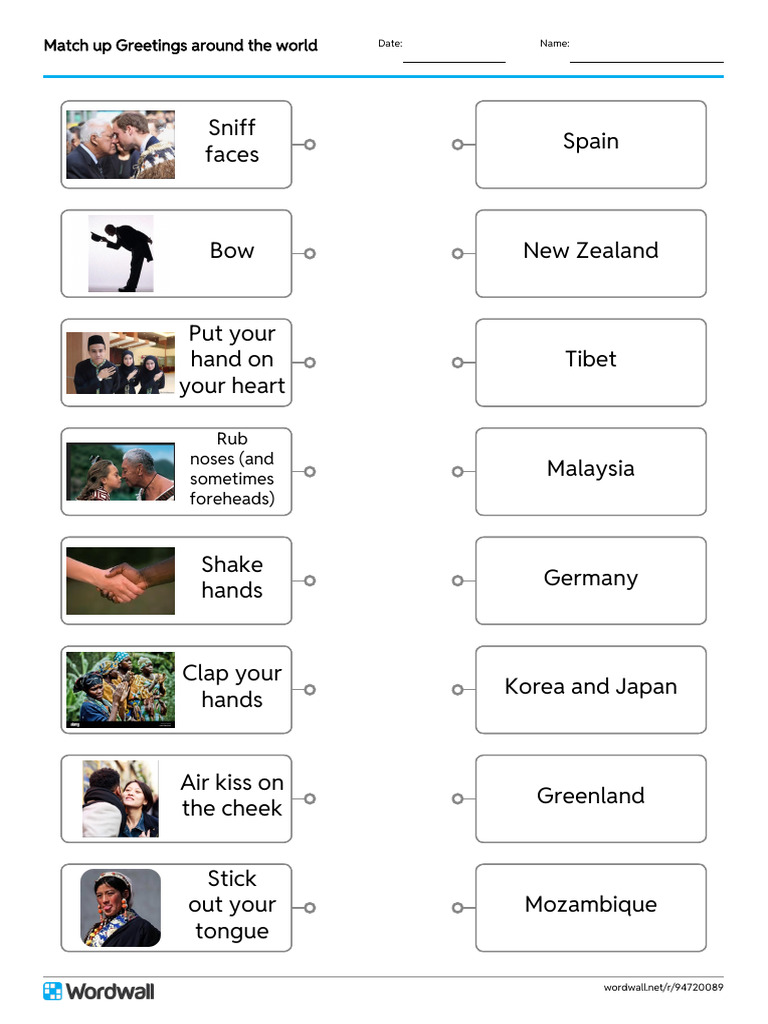 Global Greetings and Customs Guide | PDF