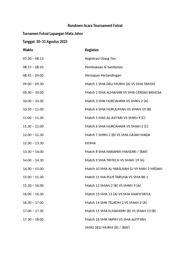 Rundown Acara Tournament Futsal 2 | PDF