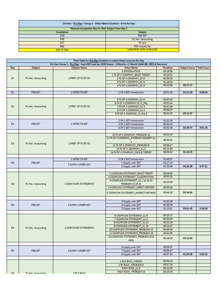 g1 Pro Time Table - 1746965215614 | PDF | Cash Flow | Public Finance