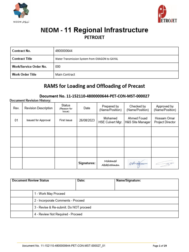 Rams For Loading and Offloading 1 | PDF | Crane (Machine) | Forklift
