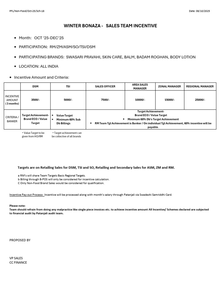 Winter Bonanza Sales Incentive Plan | PDF