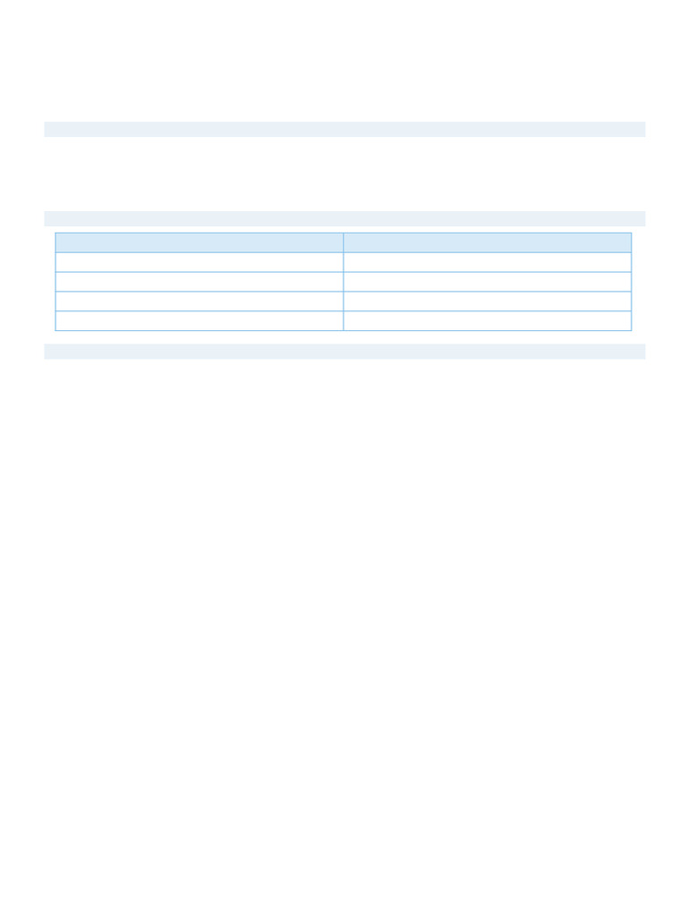 Multifaceted Finance & HR Professional | PDF | Accounting | Business