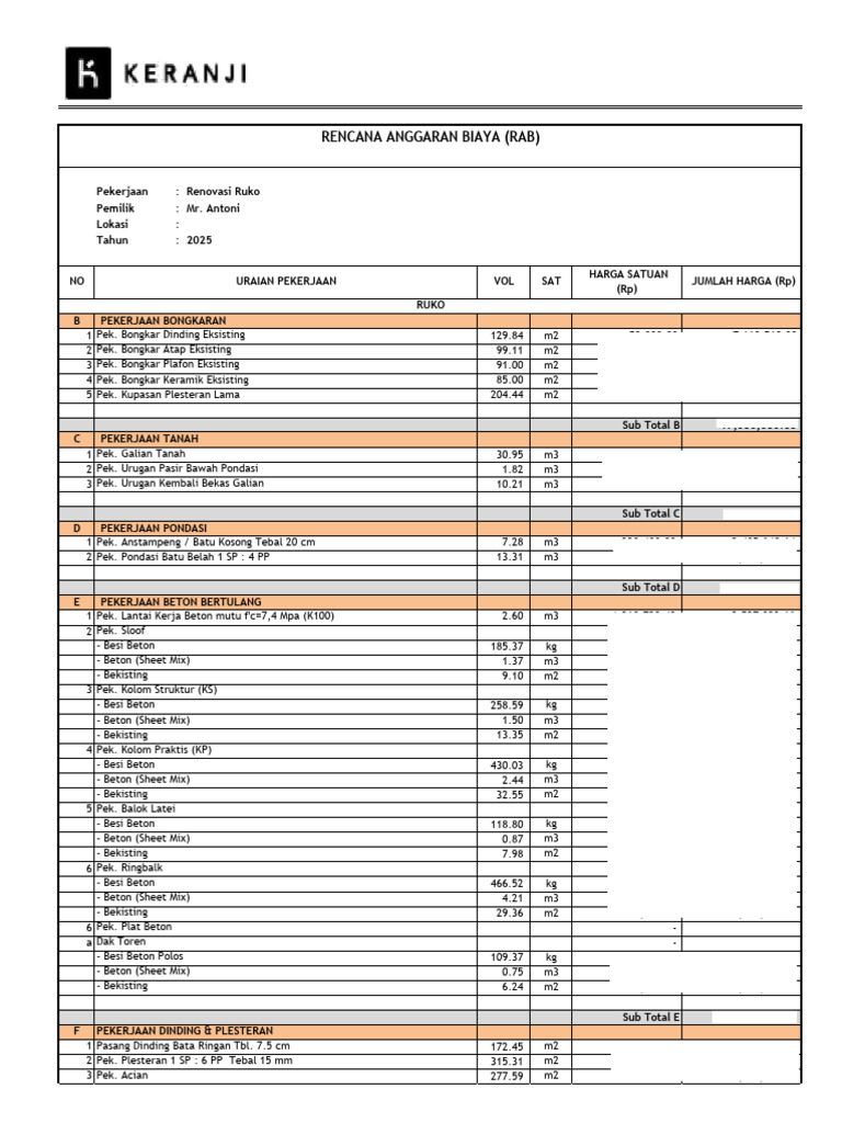 Rab Ruko Pak Antoni - 251013 Rev | PDF