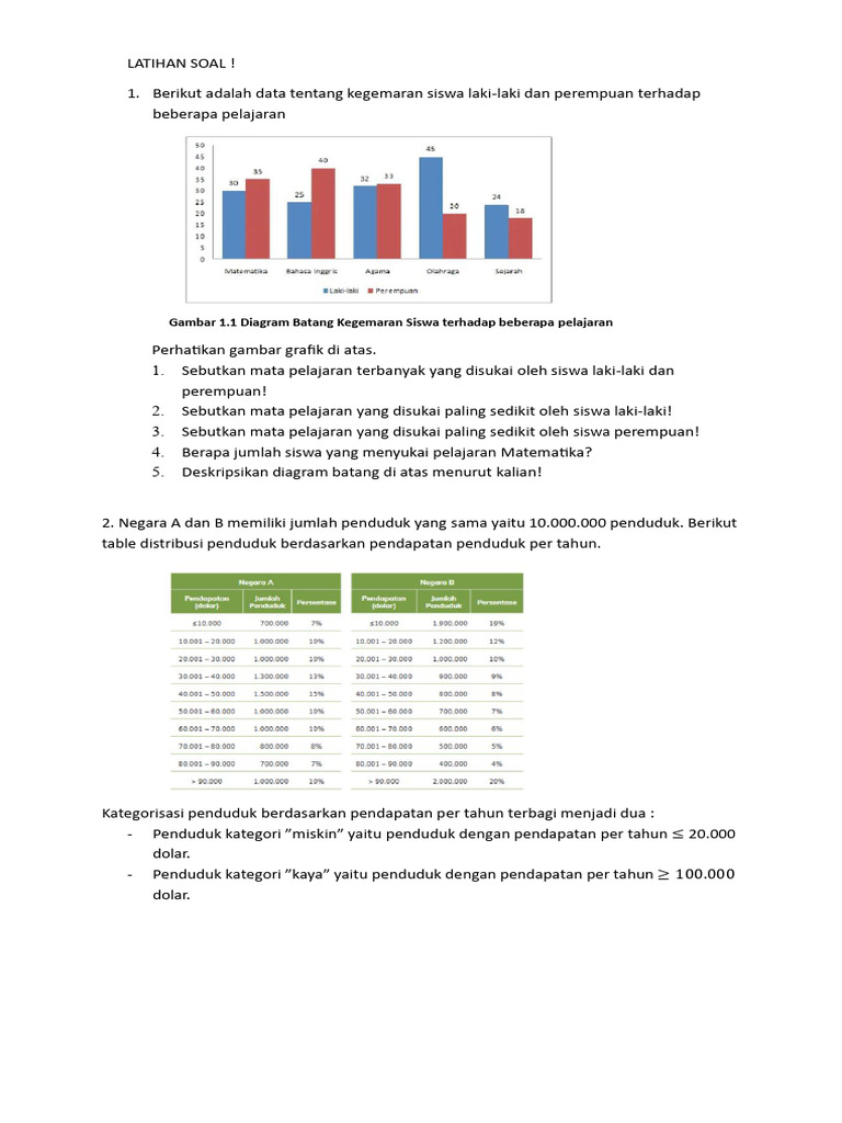 Analisis Kegemaran Pelajaran Siswa dan Pendapatan | PDF