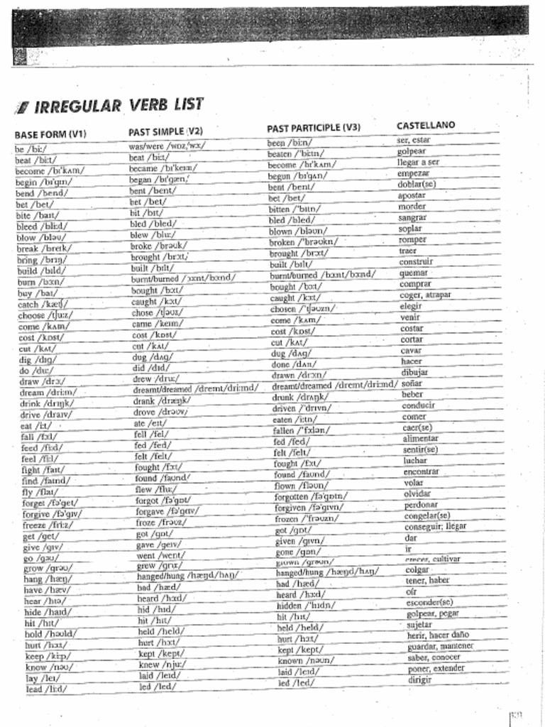Irregular Verb List | PDF