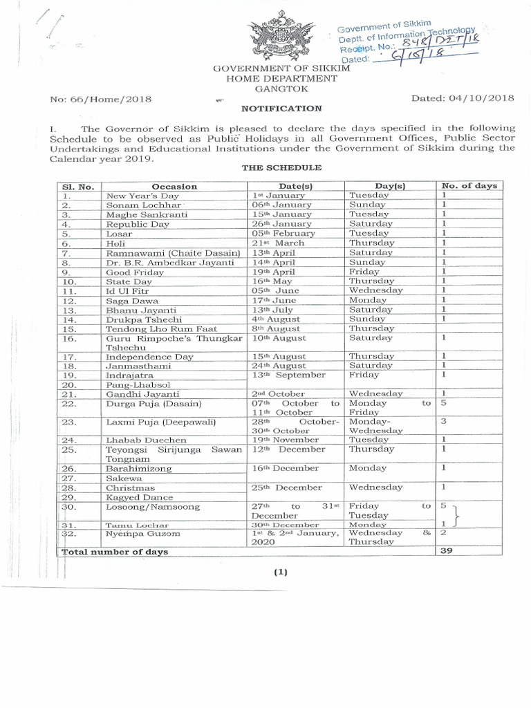 Sikkim Holiday List - 2019 | PDF