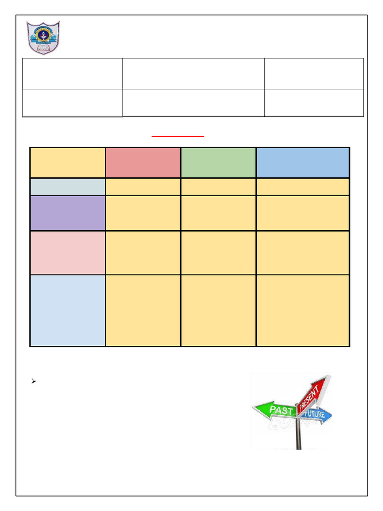 7922670-Grade 8 Mixed Tenses Worksheet (2024-25) | PDF | Grammatical Tense | Syntax