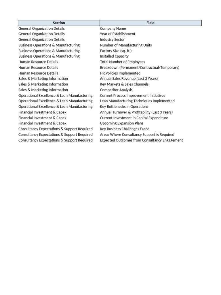 Client Information Template | PDF