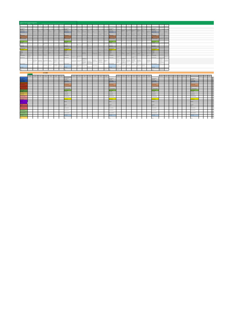 Sadhana Chart of Krishna Archana Das | PDF | Indian Religions