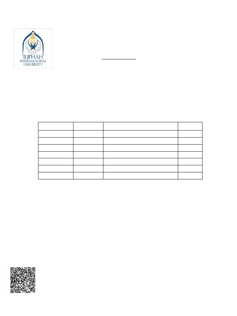 Admit Card: Institute | PDF