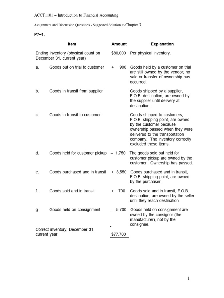 Financial Accounting Inventory Solutions | PDF | Cost Of Goods Sold ...