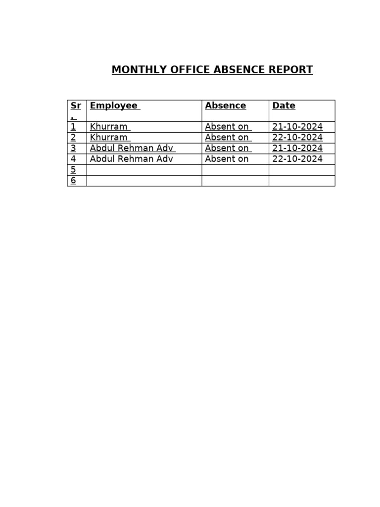 25 10 2024 Monthly Office Absence Report | PDF