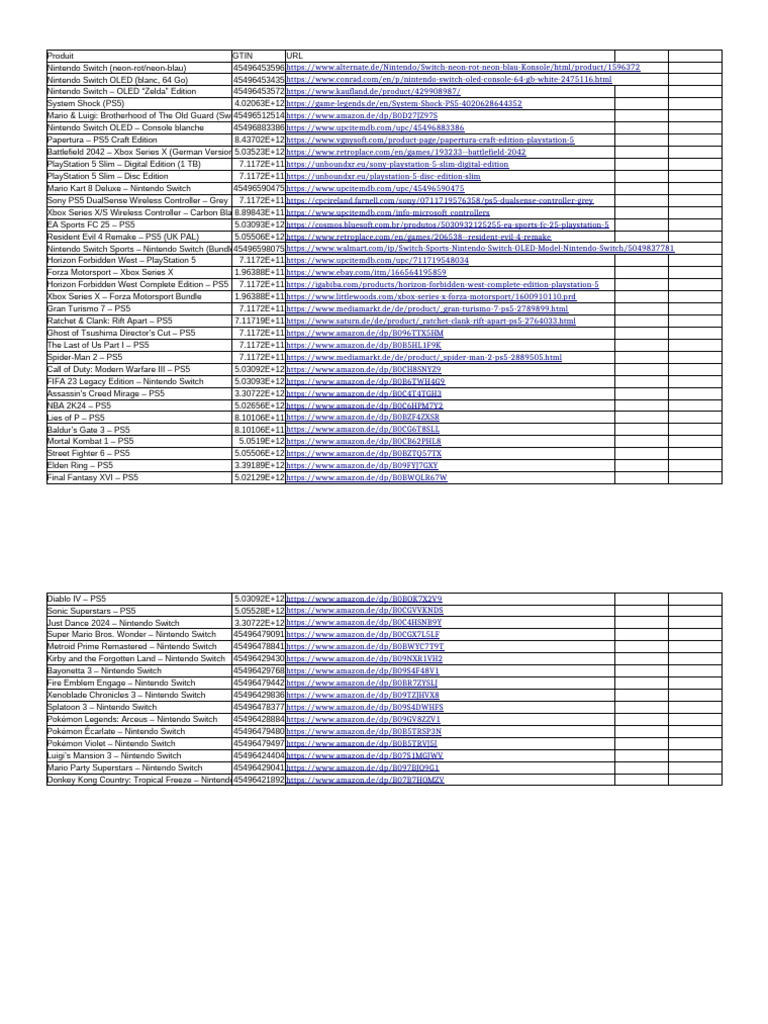 Gaming Consoles and Accessories List | PDF | Nintendo | Video Games