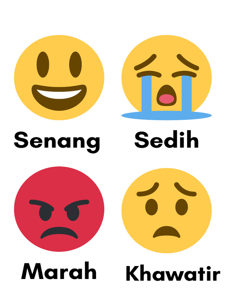 Mari Mengenal Berbagai Perasaan | PDF