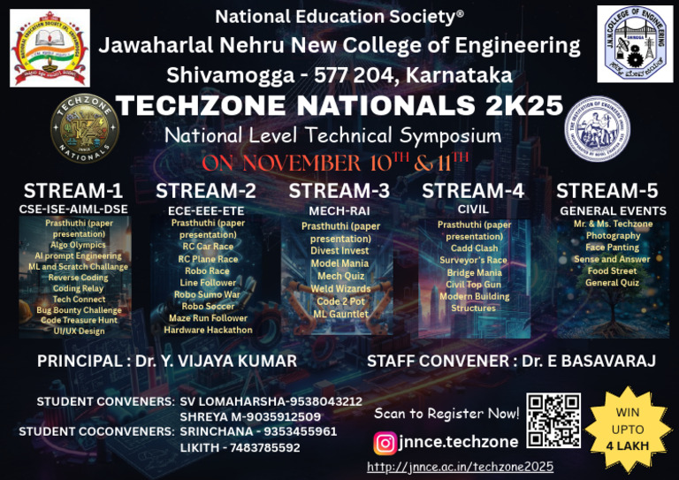 Techzone Nationals 2K25 Overview | PDF