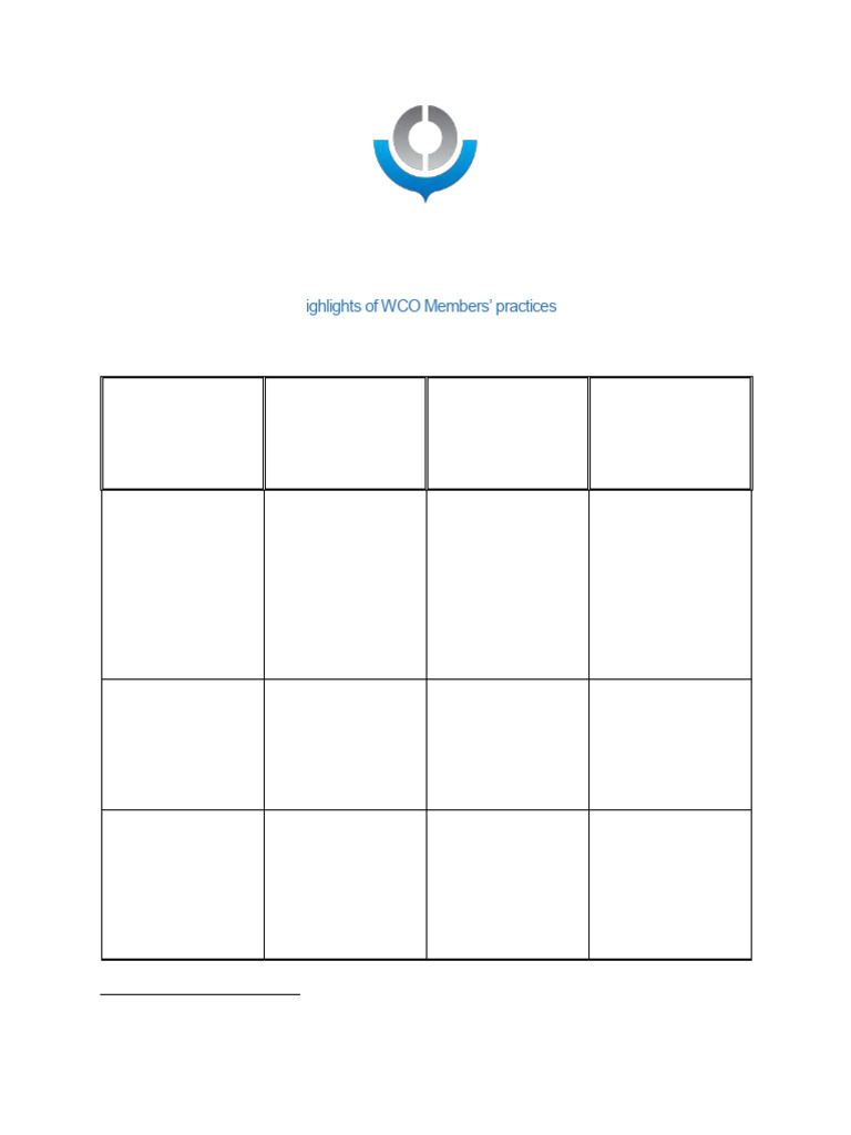 WCO Covid 19 Categorization of Member Input | PDF | Customs | Medical ...