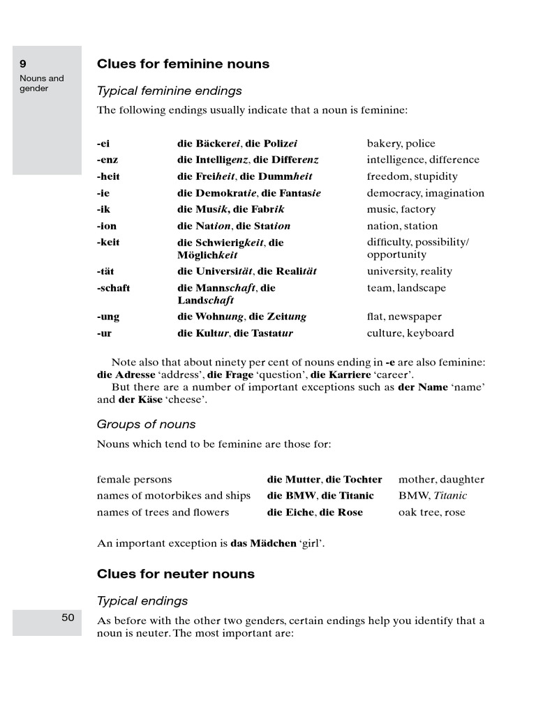 Basic German - A Grammar and Workbook (Heiner Schenke, Anna Miell ...
