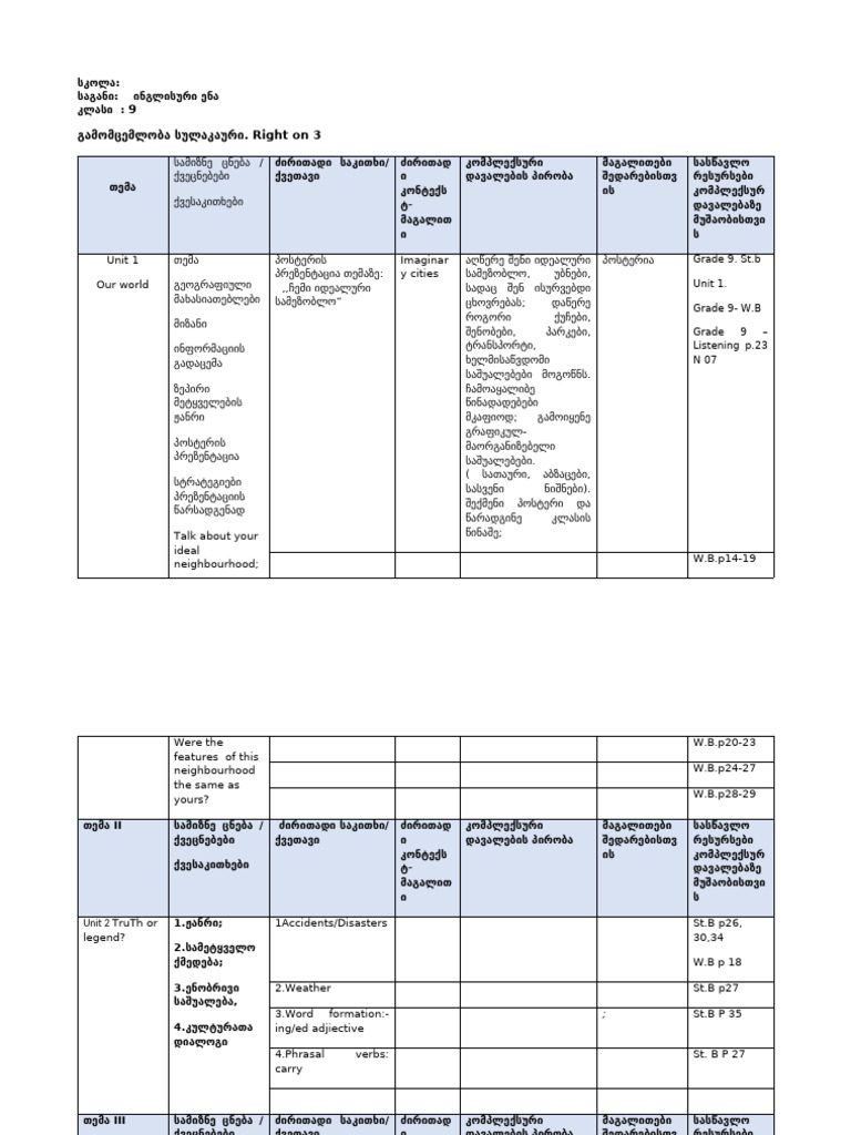 Class 9 | PDF