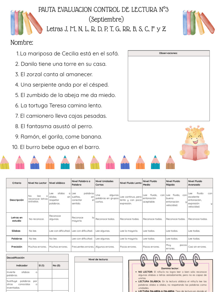 Evaluación de Control de Lectura N°3 | PDF | Sílaba