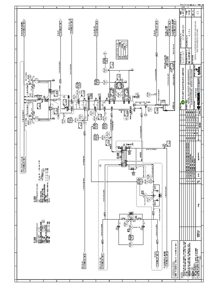Deethanizer Column P&ID Overview | PDF