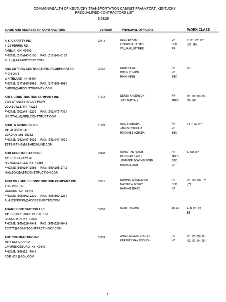Kentucky Prequalified Contractors List | PDF