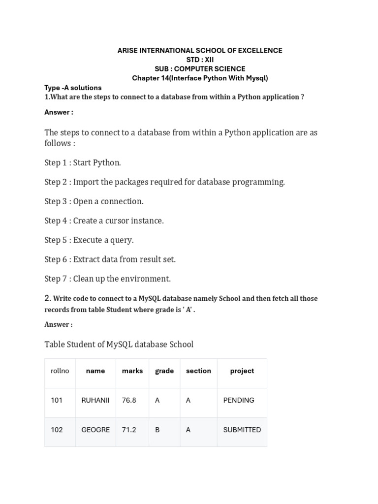XIIth CS Chapter 14 Solutions | PDF | My Sql | Databases