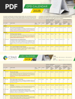 RRA Contacts - Form | PDF