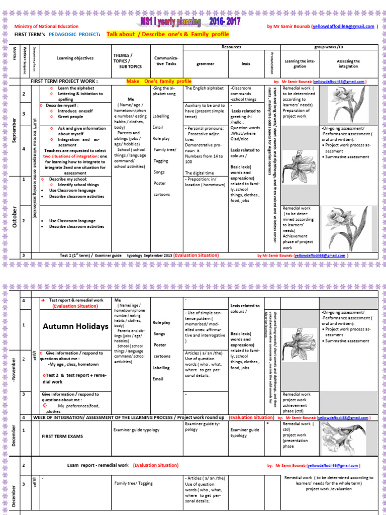 2nd Generation Curriculum MS1 Yearly Planning 201-6-2017 | PDF | Vowel | English Language