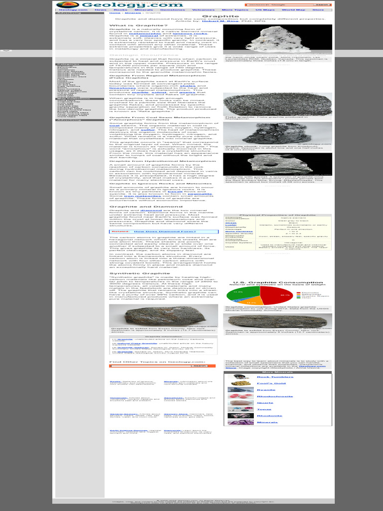 Graphite: Properties and Formation | PDF | Graphite | Carbon