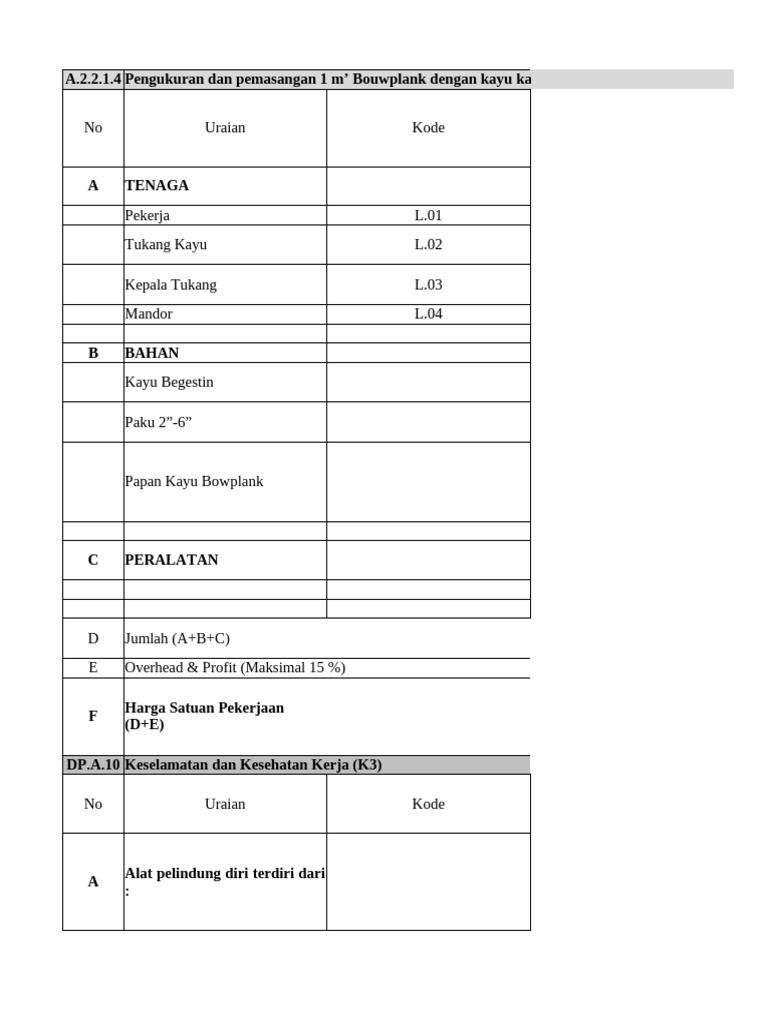 Rincian Biaya Pemasangan Bouwplank | PDF