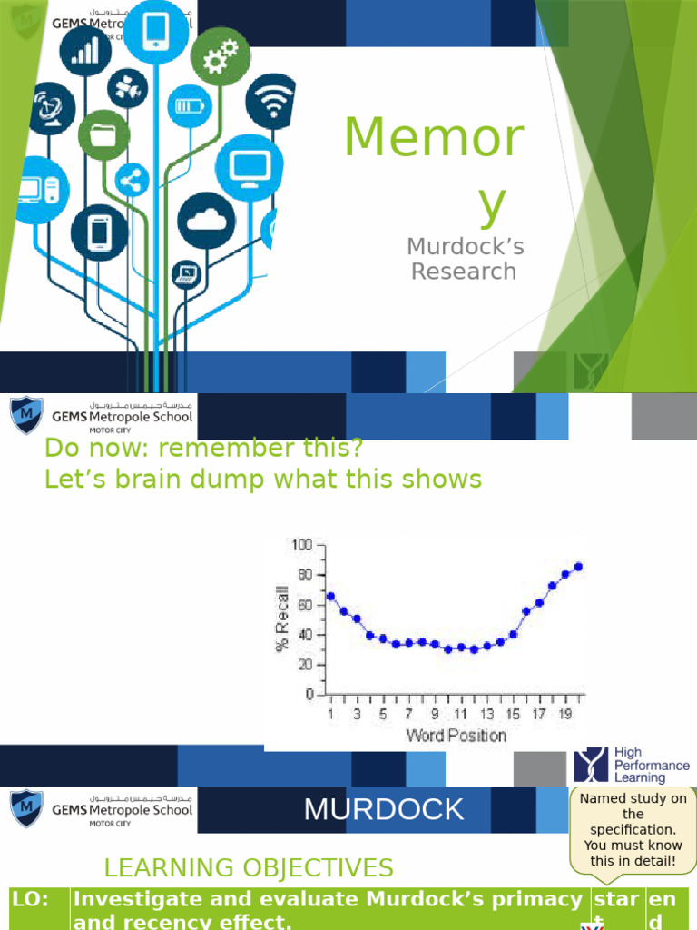 Murdock's Primacy Recency Effect Study | PDF | Cognition | Mental Processes