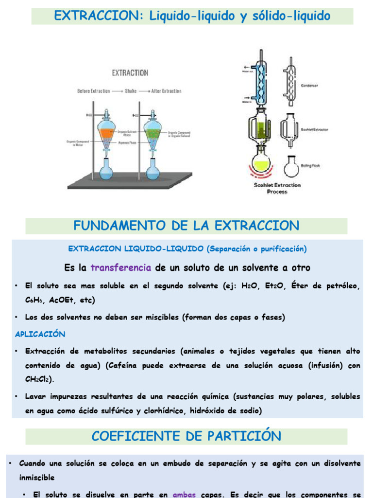 4 Extraccion Emg | PDF | Solubilidad | Solvente
