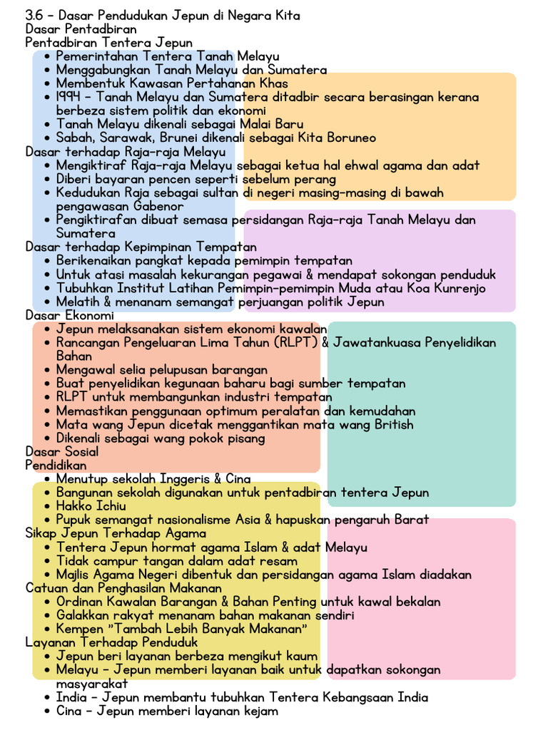 3.6 - Dasar Pendudukan Jepun Di Negara Kita Dasar Pentadbiran ...