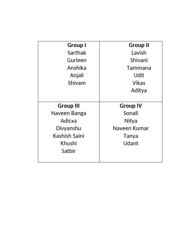 CS Project Groups | PDF