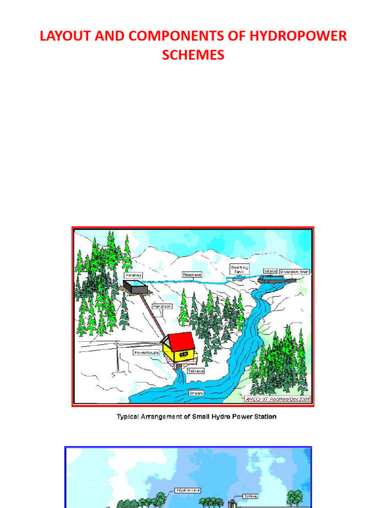 Hydropower Plant Layout Overview | PDF
