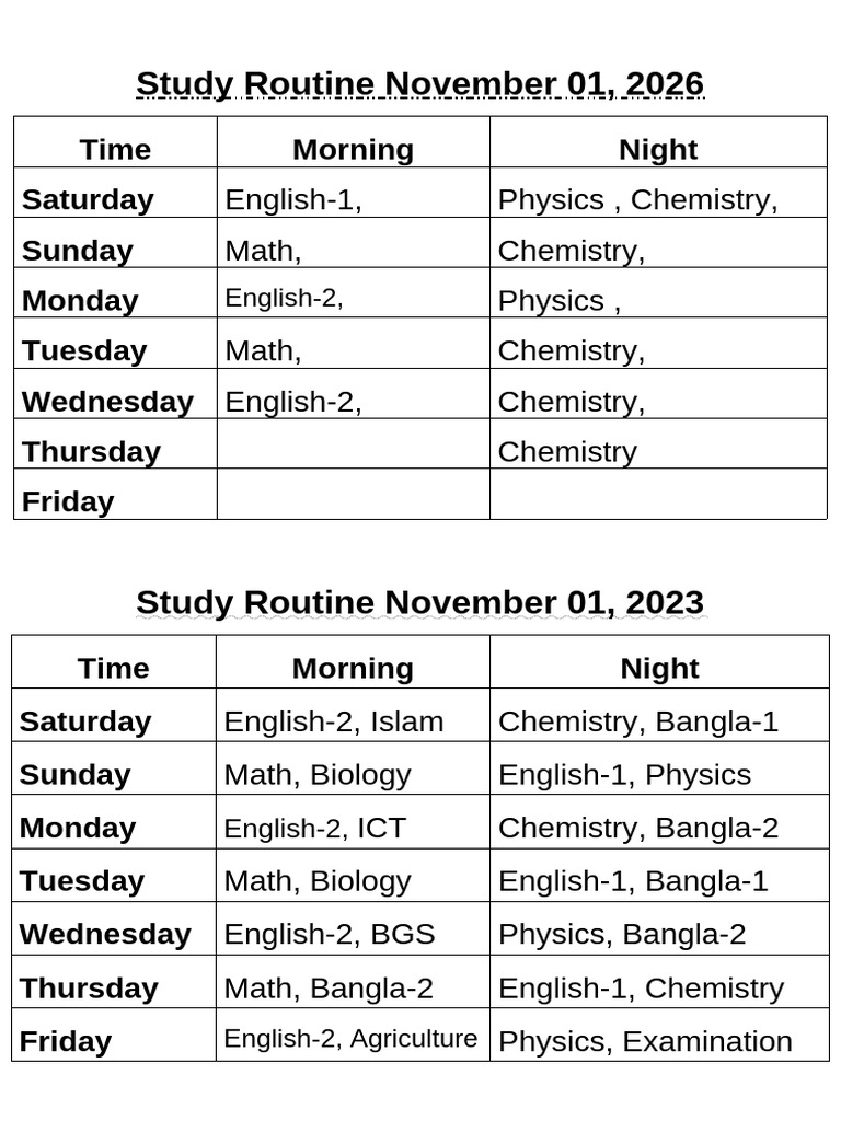 Study Routine November 01 | PDF