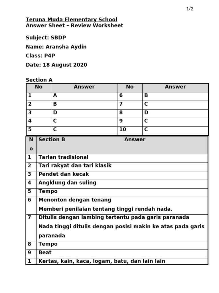Kunci Jawaban SBDP Kelas P4P | PDF