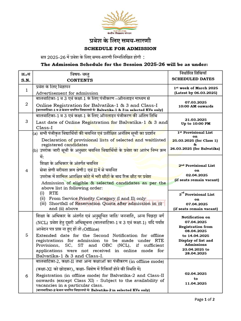 Schedule For Admission The Admission Schedule For The Session 2025-26 ...