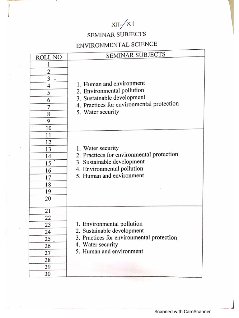 Seminar Subjects For Environment | PDF